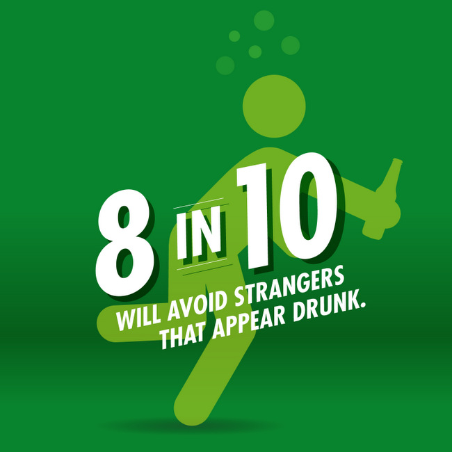 Heineken Moderate Drinking infographic | SUPERADRIANME.com
