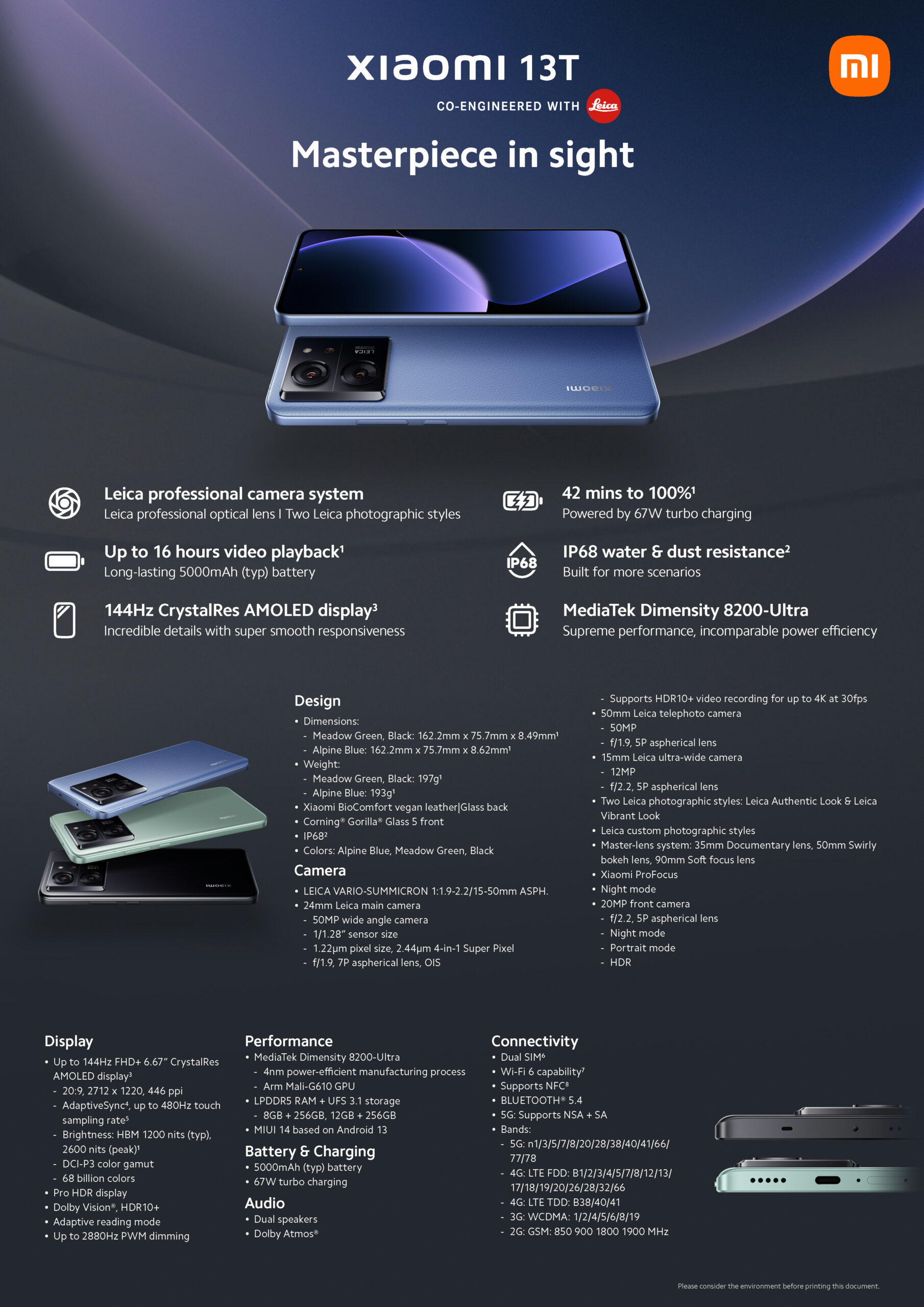 Xiaomi 13T Series: A Masterpiece of Smartphone Design and Performance ...